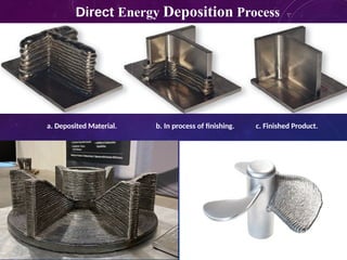 Direct Energy deposition method on Friction stir | PPTX | Manufacturing ...