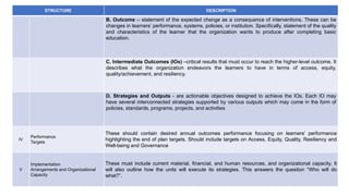 DEDP orientation.pptx
