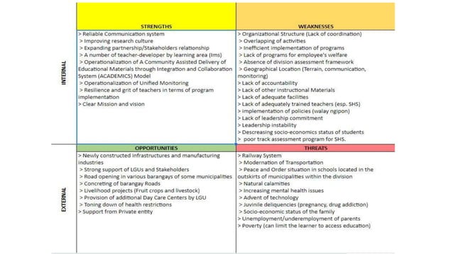 DEDP orientation.pptx