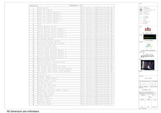 DED PT Spindo Unit II. Plts sebgai percontohan desain gambar | PPT