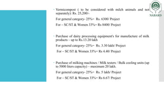 Dairy Entrepreneurship Development Scheme (DEDS) by NABARD | PPTX