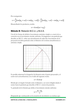 Deducción ecuación movimiento armónico simple (MAS) | DOCX