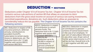 Tax deduction -- power point presentation | PPT
