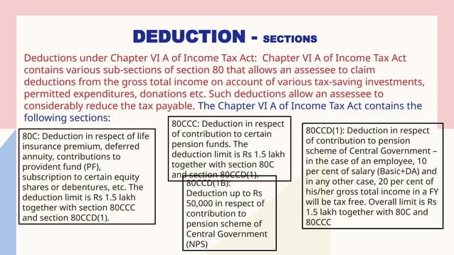 Tax deduction -- power point presentation | PPT