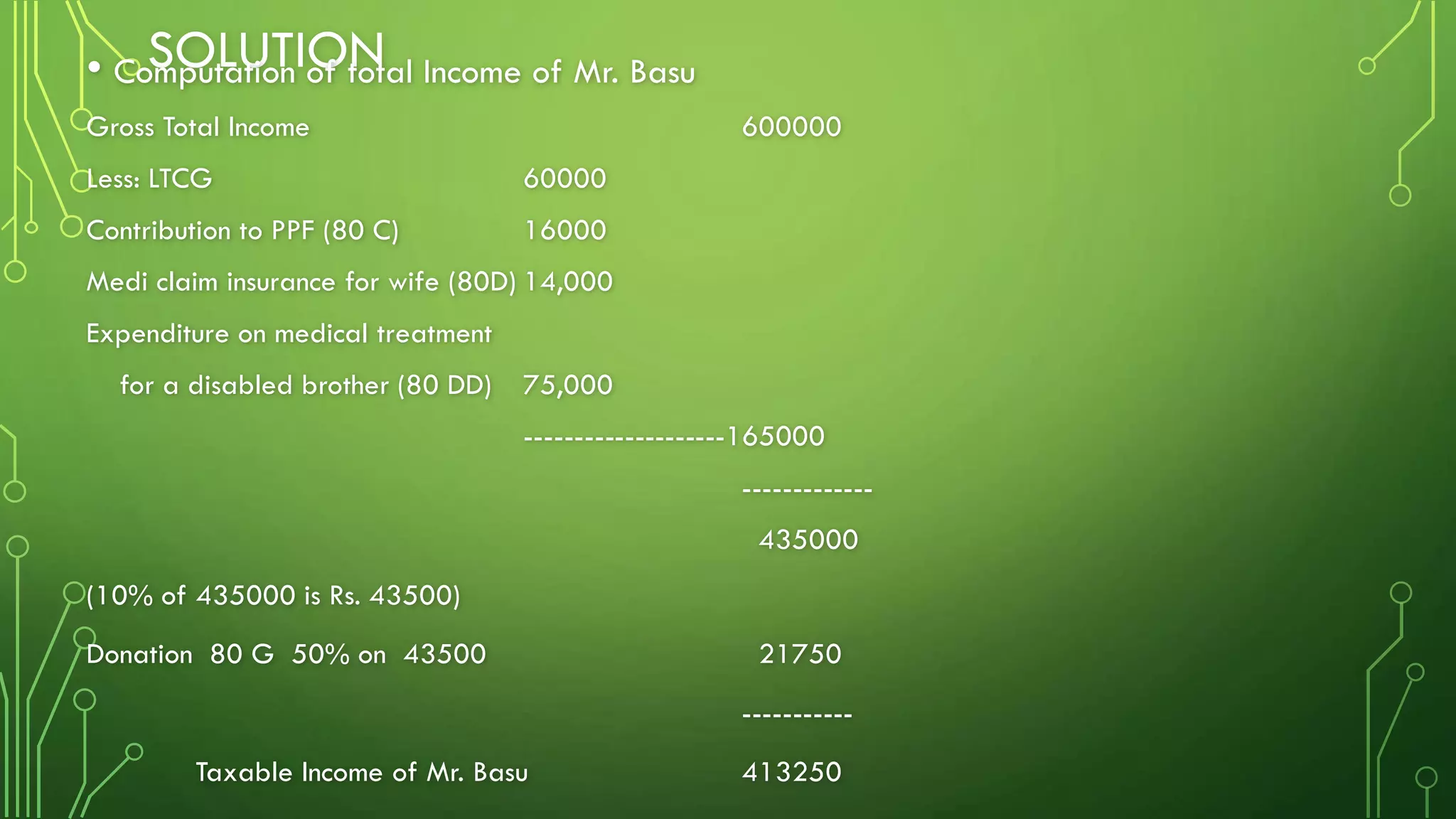 Deductions 80C - 80U | PDF