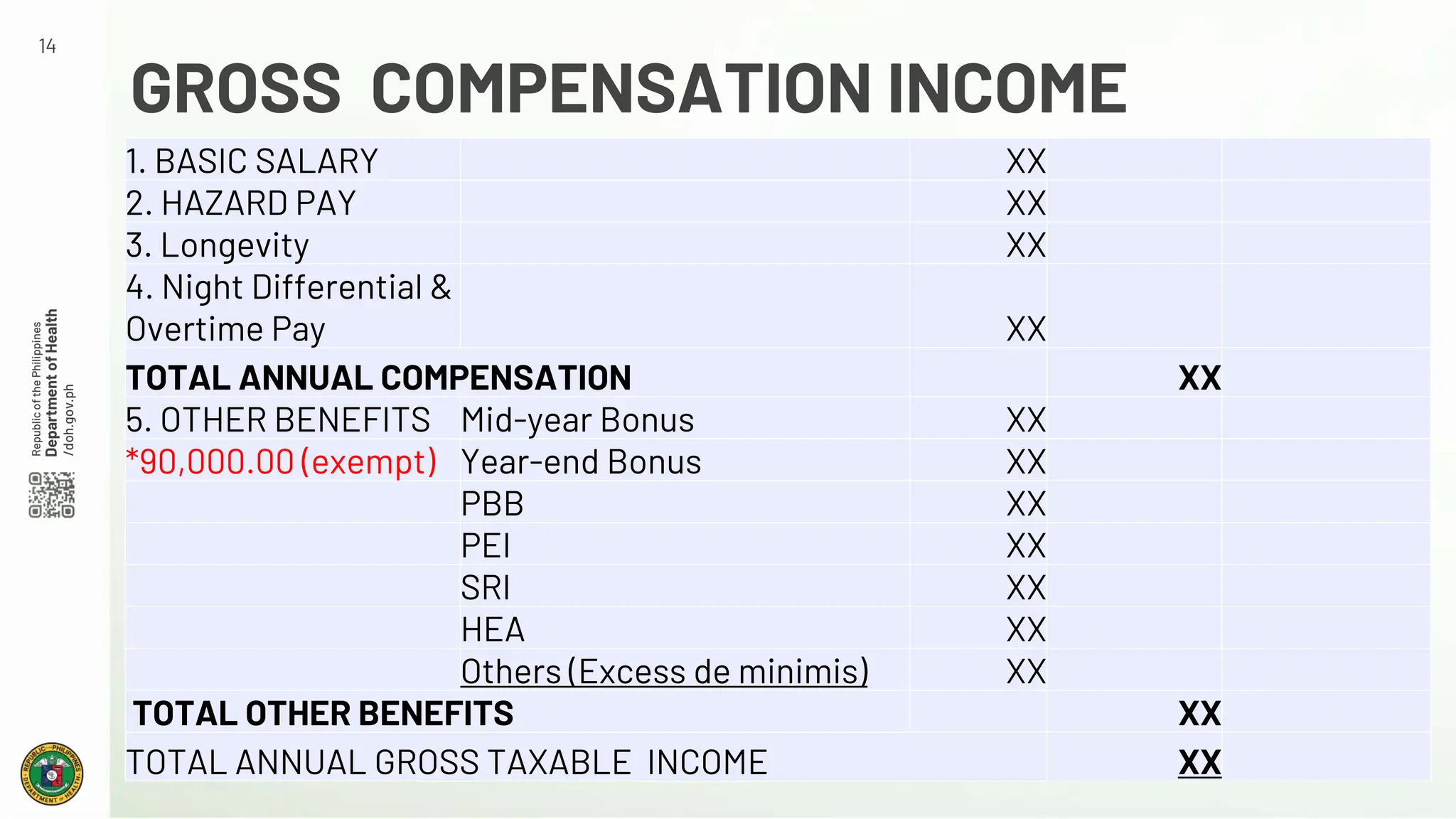 DEDUCTIONS AND TAXES FOR EMPLOYEES OF GOVT.pptx