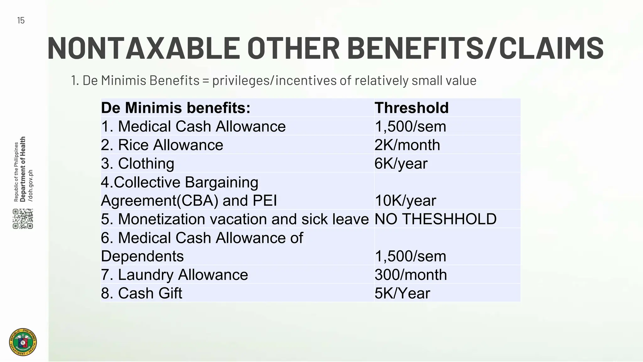 DEDUCTIONS AND TAXES FOR EMPLOYEES OF GOVT.pptx
