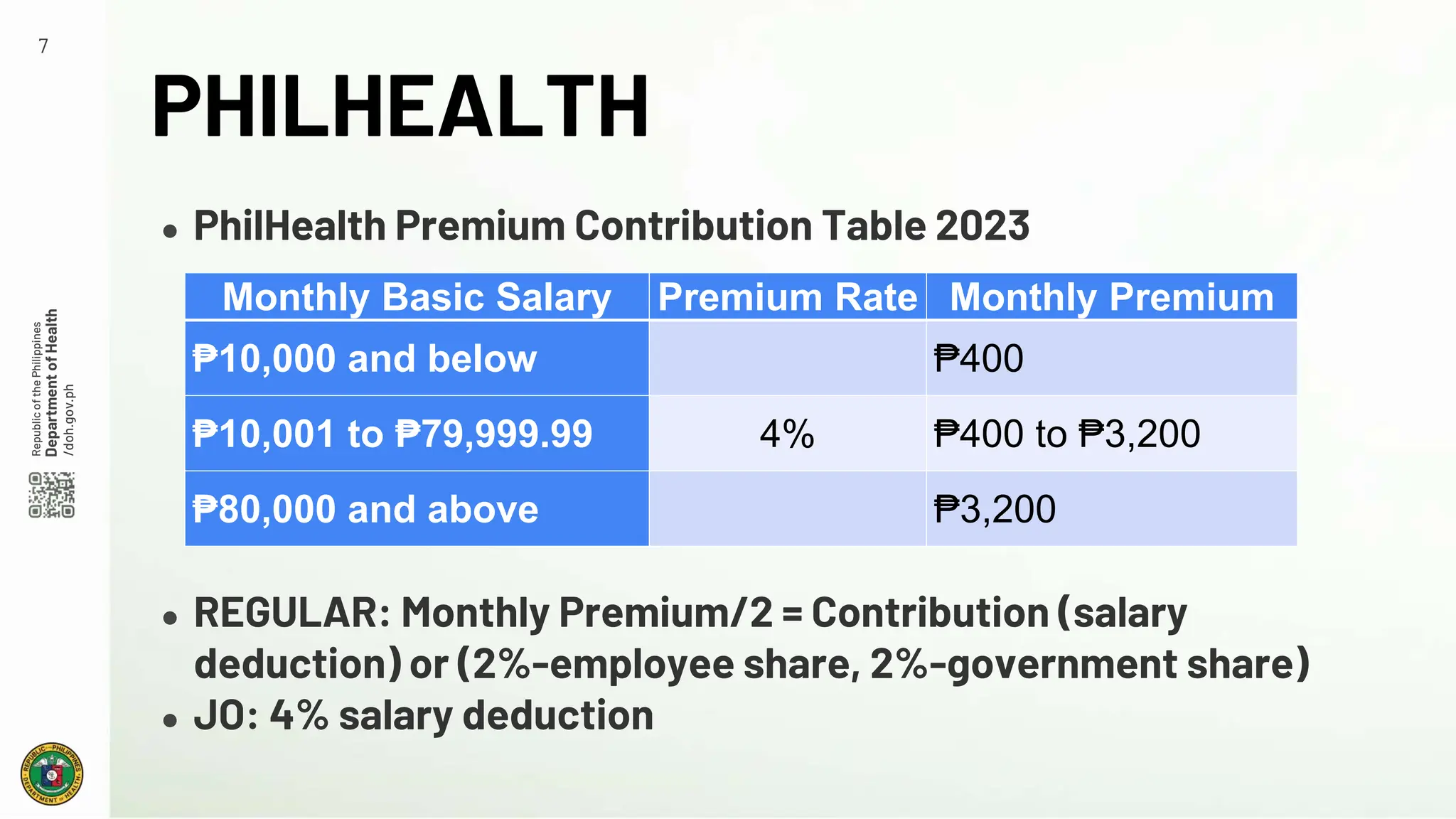 DEDUCTIONS AND TAXES FOR EMPLOYEES OF GOVT.pptx