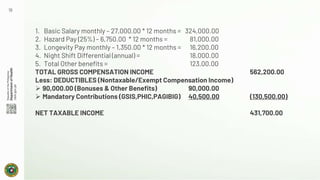 DEDUCTIONS AND TAXES FOR EMPLOYEES OF GOVT.pptx