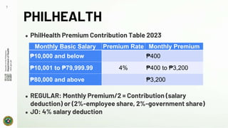DEDUCTIONS AND TAXES FOR EMPLOYEES OF GOVT.pptx