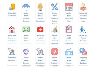 Deductions on section 80 c, 80ccc, 80ccd UGC -NET COMMERCE | PPTX