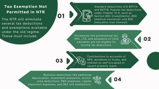 Important Things to Consider When Filing an ITR Between an NTR and an OTR | PDF