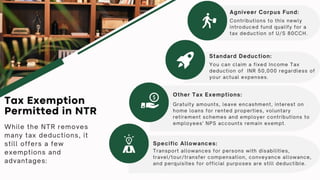 Important Things to Consider When Filing an ITR Between an NTR and an OTR | PDF