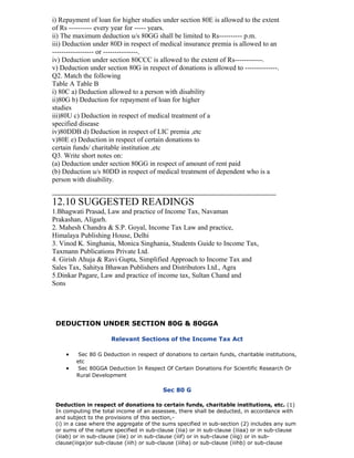 Deductions section 80 d, 80-dd ,80-ddb 80-e and 80-gg of it act.bose