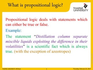 Deduction theorem of propositional logic | PPT