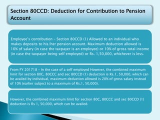 Deduction under Section 80 (income tax act ) | PPTX | Personal Taxes ...