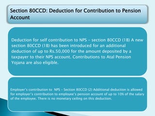 Deduction under Section 80 (income tax act ) | PPTX | Personal Taxes ...