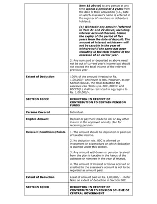 Deduction under chapter via(2) | DOCX