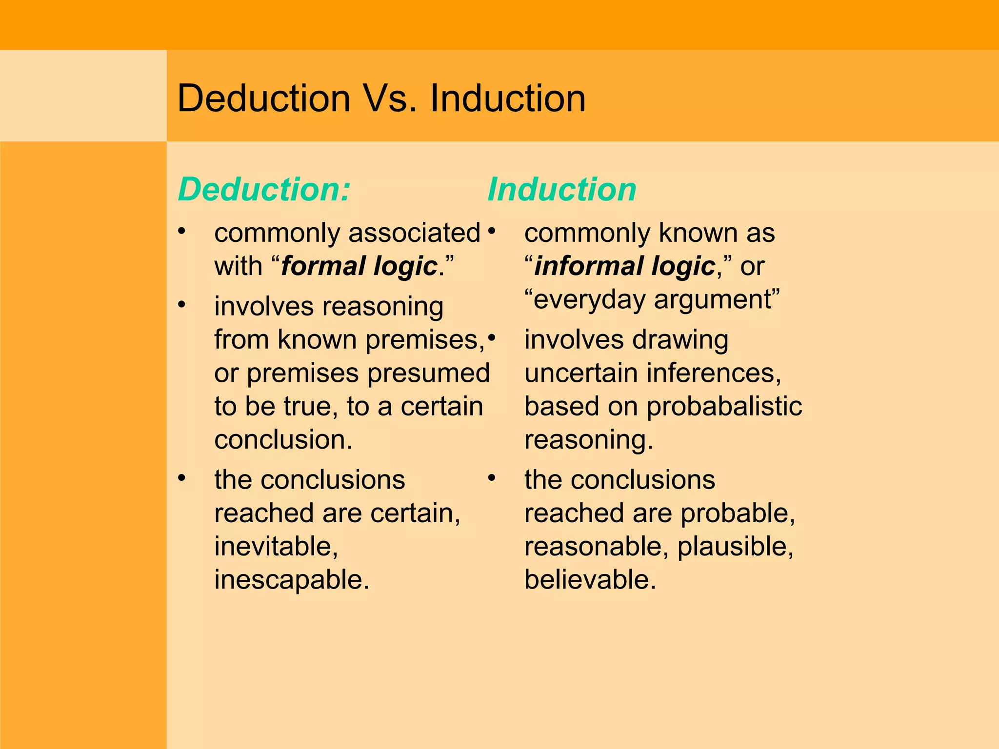 Deduction vs. Induction | PPT