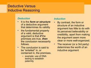 Deduction vs. Induction | PPT