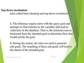 Deductive Database | PPT
