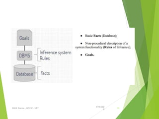 Deductive Database | PPT