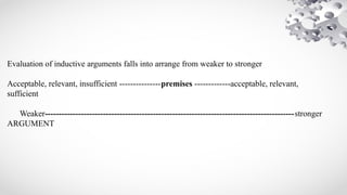 Deductive-and-Inductive-Argument.. logic | PPT