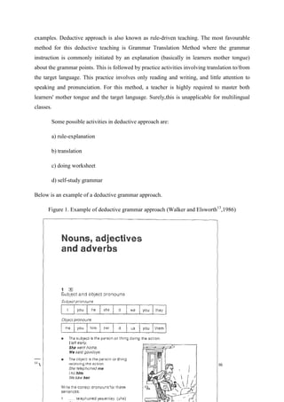 Deductive and inductive_grammar_teaching | PDF