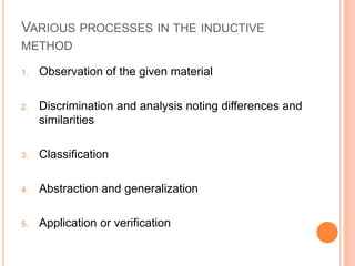 Deductive and inductive method | PPTX