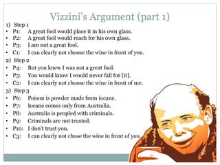 Deductive and Inductive Reasoning with Vizzini | PPTX
