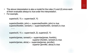 Deductive databases | PPTX