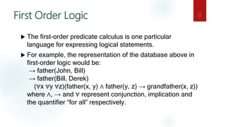 Deductive databases | PPTX