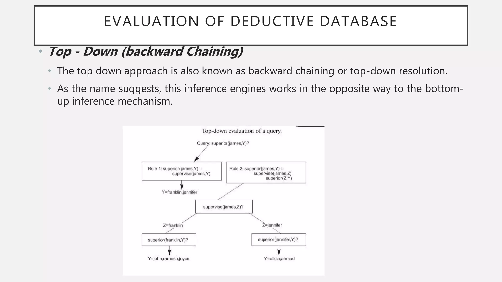 Deductive databases | PPTX