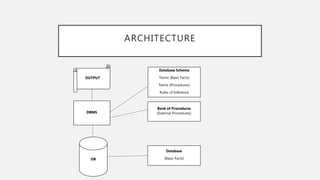 Deductive databases | PPTX