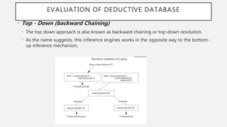 Deductive databases | PPTX