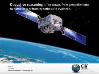 Deductive, inductive, and abductive reasoning and their application in ...