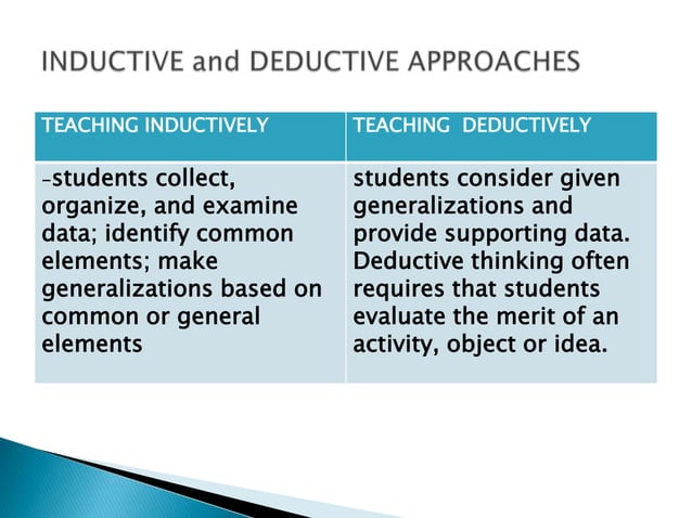 Deductive instructional approaches | PPT