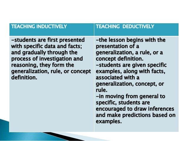 Deductive instructional approaches