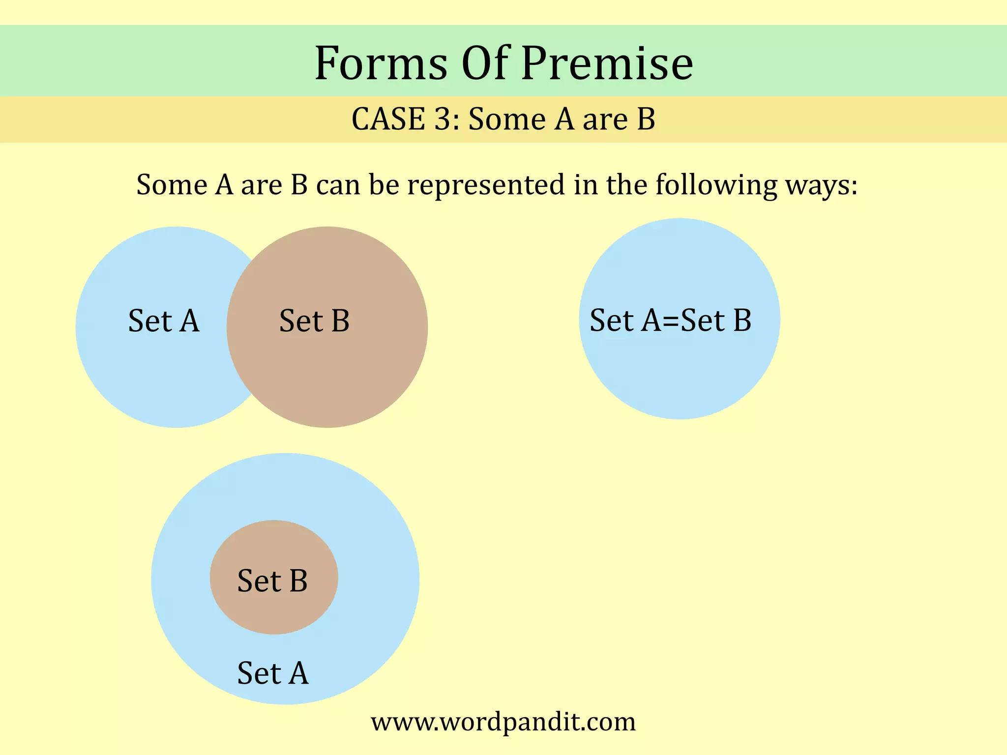 Deductive logic | PPT