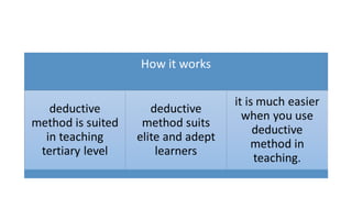 Deductive method | PPT