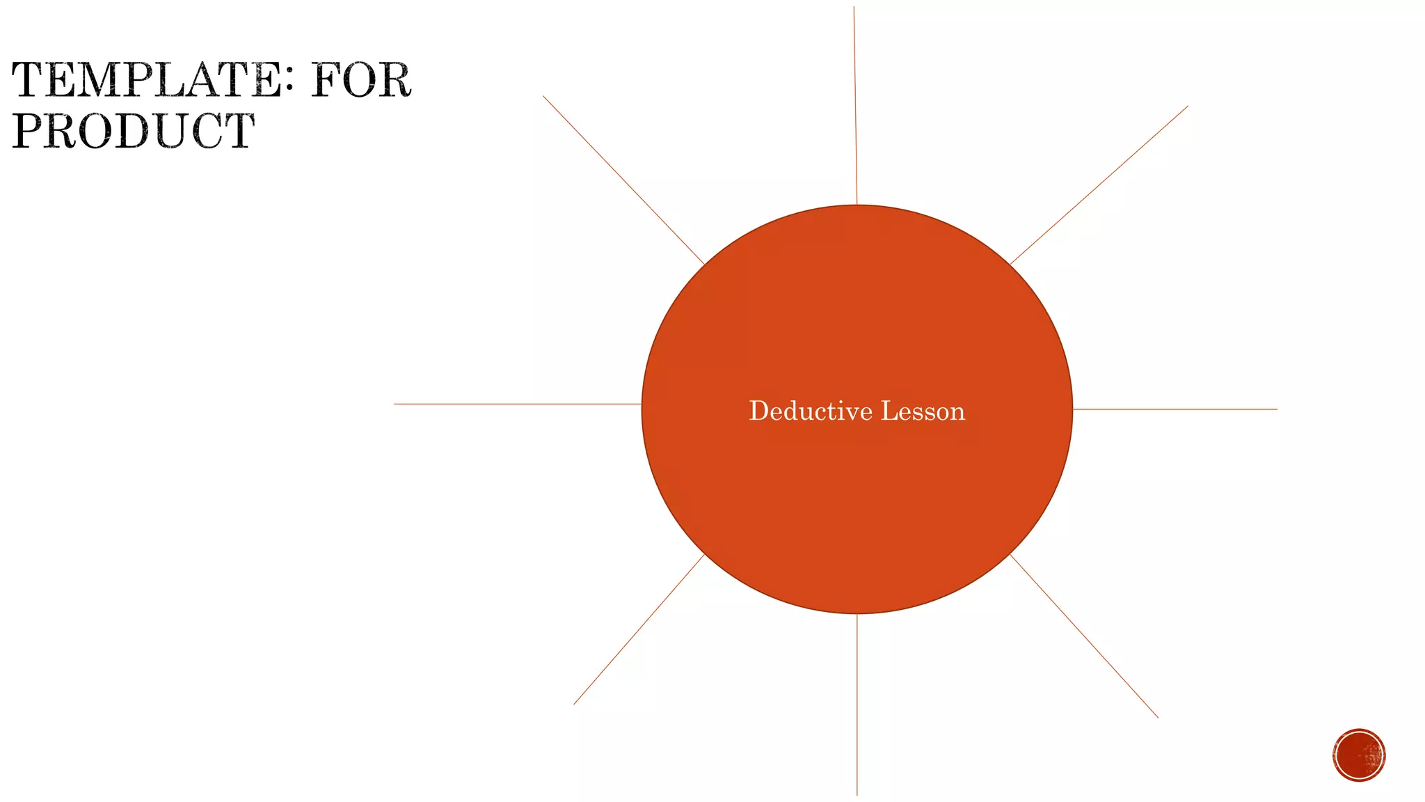 Deductive vs Inductive Learning | PPT