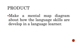 Deductive vs Inductive Learning | PPT