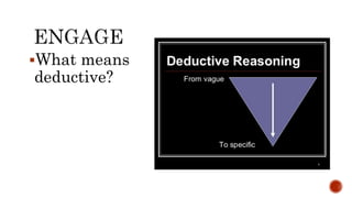 Deductive vs Inductive Learning | PPT
