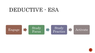 Deductive vs Inductive Learning | PPT