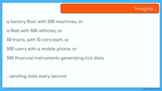 Deduplicating and analysing time-series data with Apache Beam and QuestDB | PDF | Databases ...