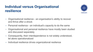 dee-arp-0324-organisational-versus-individual-resilience-v2-no-notes ...