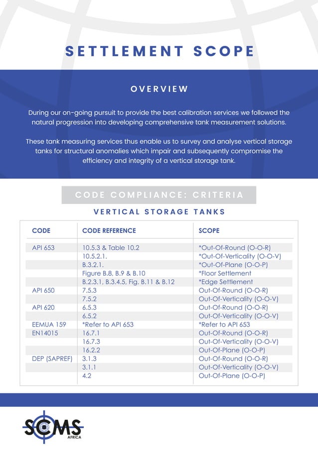 SCMS Africa Company Profile (REV6) | PDF