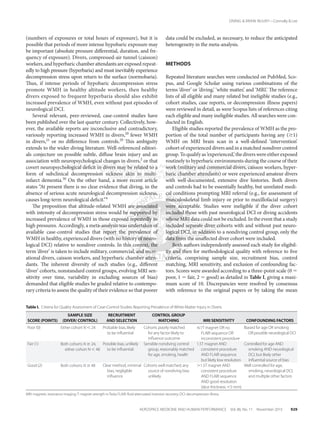 Diving & White Matter Injury 2015 | PDF