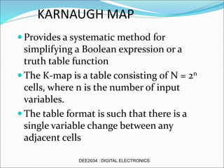 Dee2034 chapter 2 boolean algebra part c | PPT
