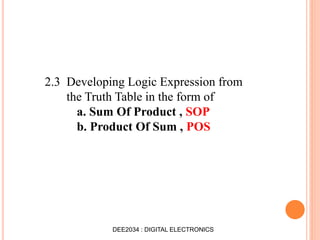 Dee2034 chapter 2 boolean algebra part b | PPSX